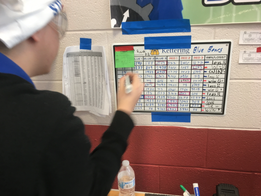 Newark’s Blue Bears Take Home Gold from Mount Olive’s FIRST Robotics ...