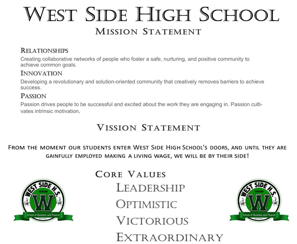 West Side High School - West Side